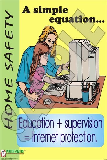 Home Safety Posters