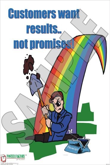 Customer Service Posters